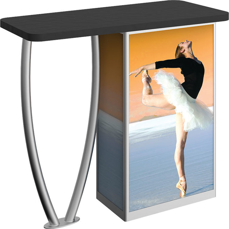 Product categories Counters